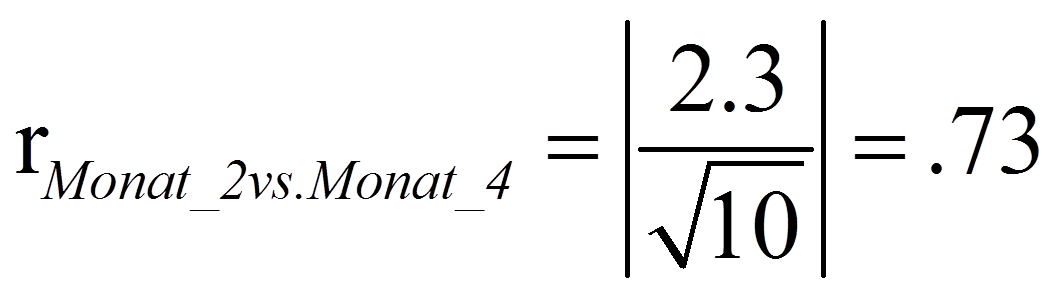 UZH - Methodenberatung - Friedman-Test